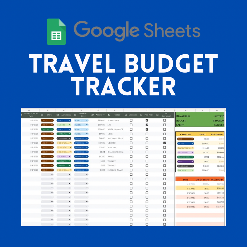 Templates from SheetsbyOlan – Sheets By Olan